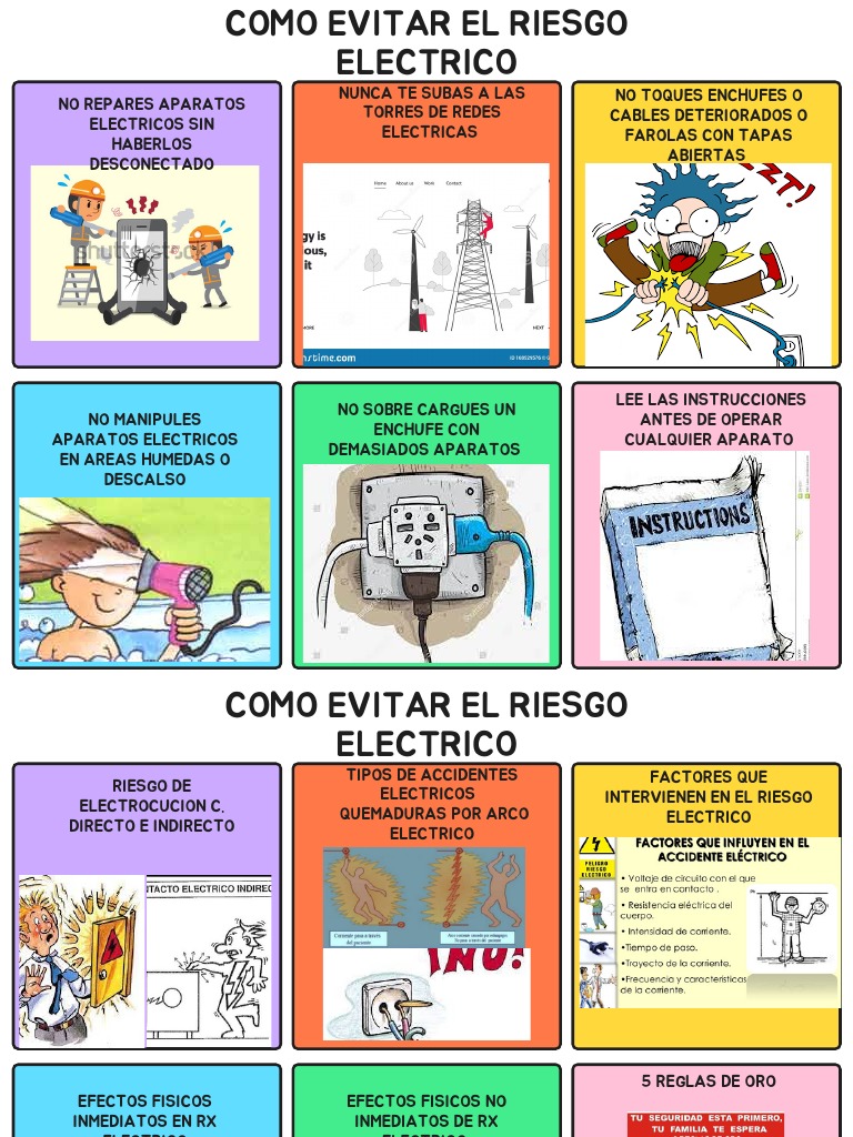 Riesgo Electrico | PDF