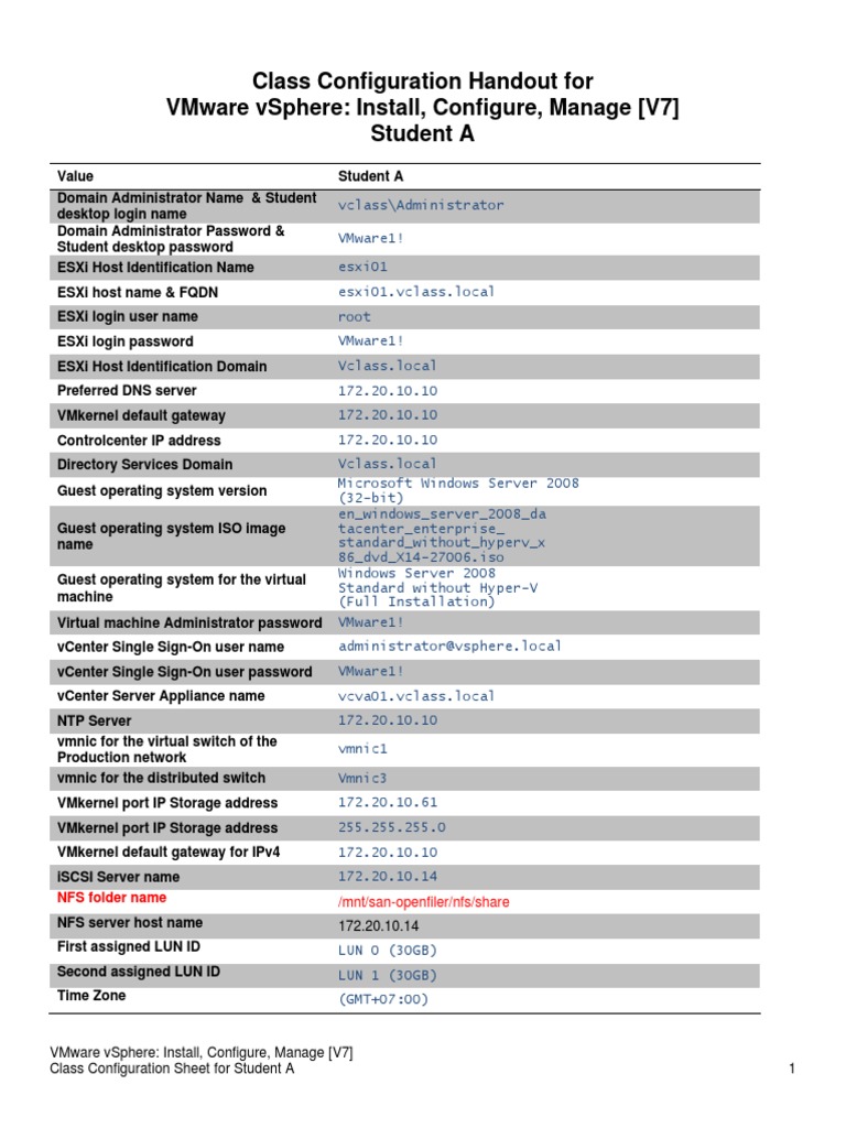 Class Configuration Handout For Vmware Vsphere: Install, Configure, Manage (V7) Student A | PDF ...