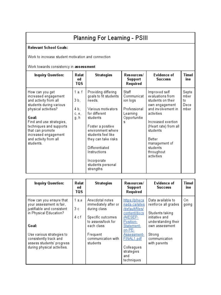 TPGP - Planning For Learning - Psiii | PDF | Teaching | Pedagogy