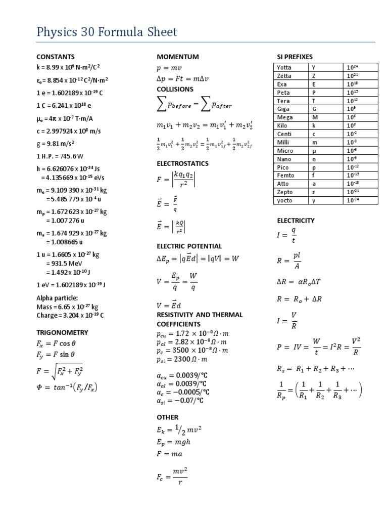 Physics 30 Formula Sheet: Constants Momentum Si Prefixes | PDF ...