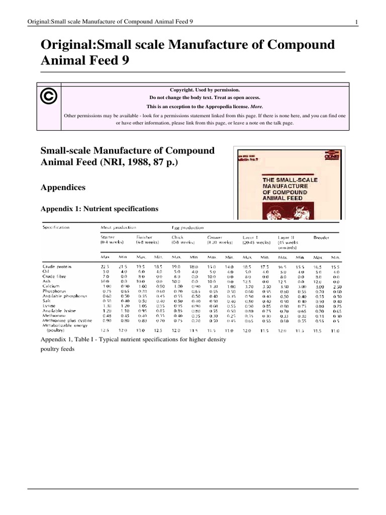 Small Scale Manufacture of Compound Animal Feed | PDF | Animal Feed | Fat
