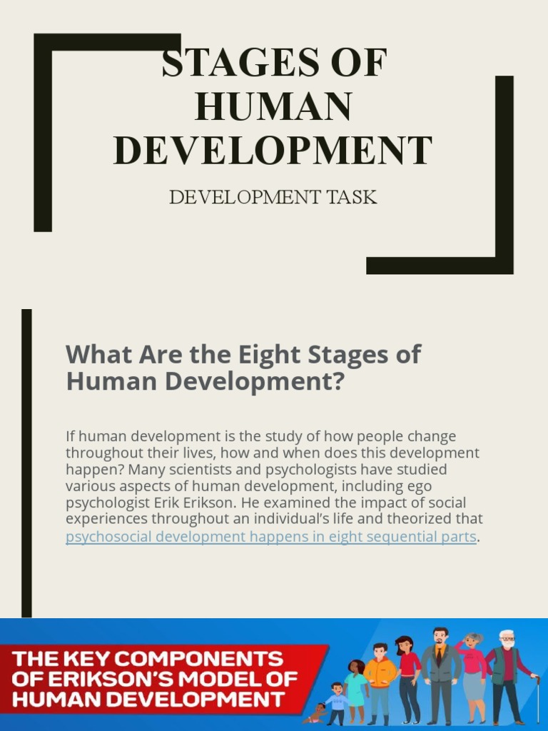 The Eight Stages of Human Development According to Erik Erikson: A ...