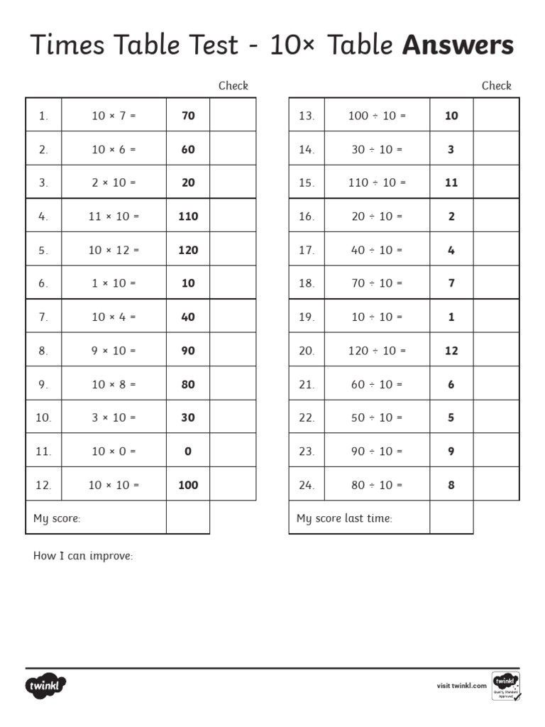 Times Table Test - 10× Table Answers | PDF