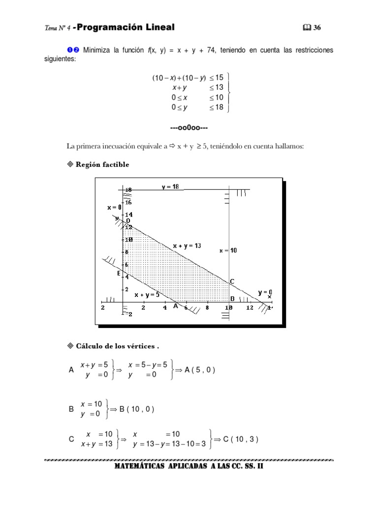 Programación Lineal III | PDF | Algoritmos | Análisis de sistemas