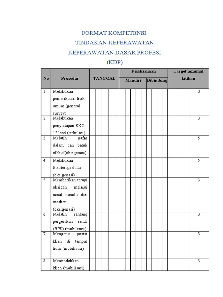Format Kompetensi Tindakan Keperawatan Keperawatan Dasar Profesi (KDP) | PDF