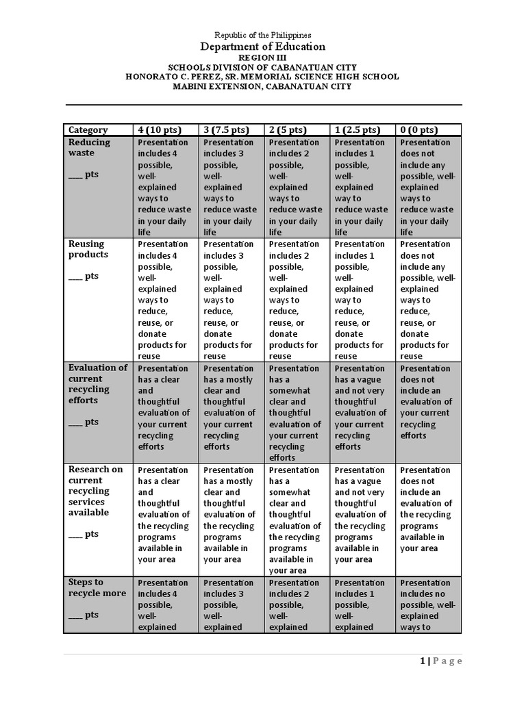 Rubrics Recycle | PDF | Economies | Economy And The Environment