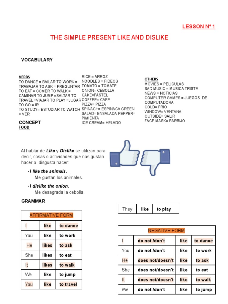 The Simple Present Like and Dislike: Lesson #1 | Download Free PDF | Foods