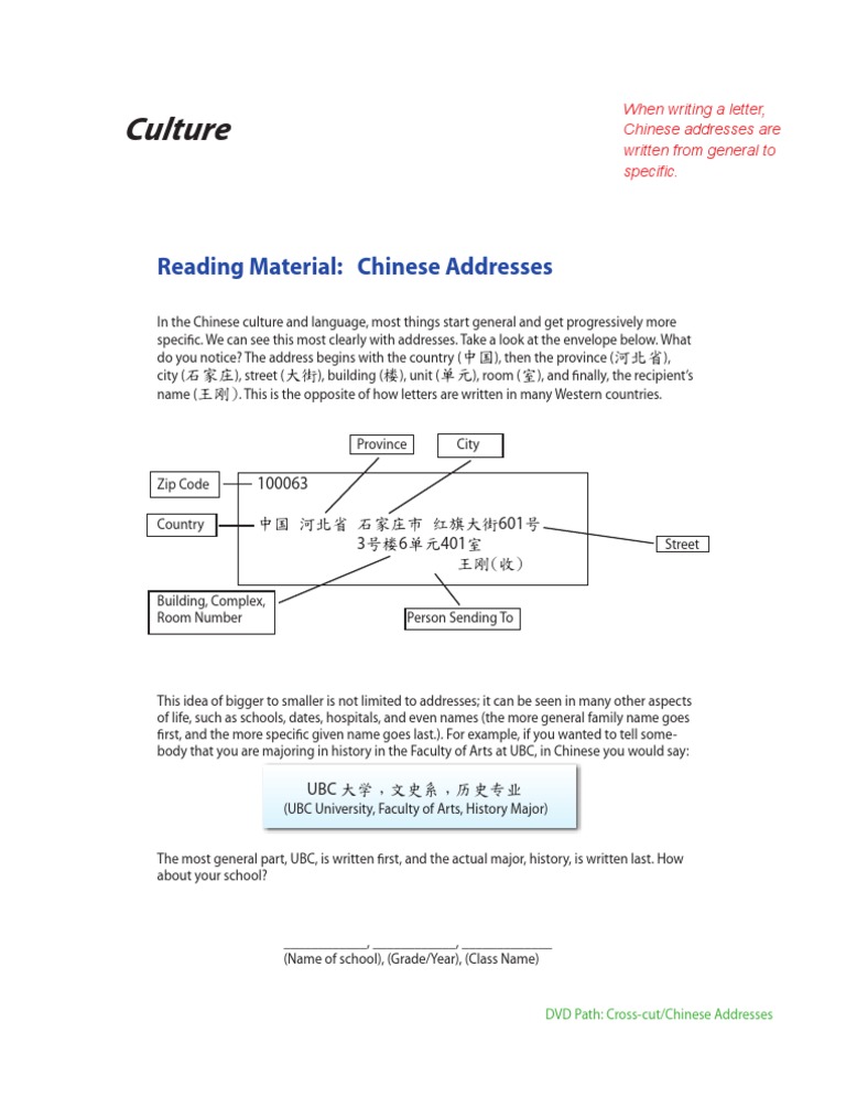 Chinese Addresses | PDF