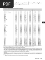 Fuel Consumption Tables and Load Factor Guides Track-Type Tractors ...