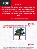 John Buck Manual y Guia de Interpretacion HTP PDF | PDF