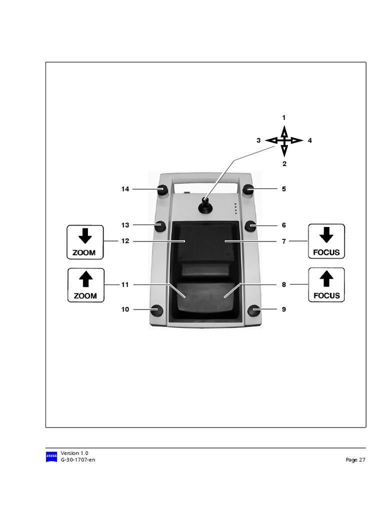 Foot Control Panelfcp Interface & FCP WL Interface Standard Assignment ...