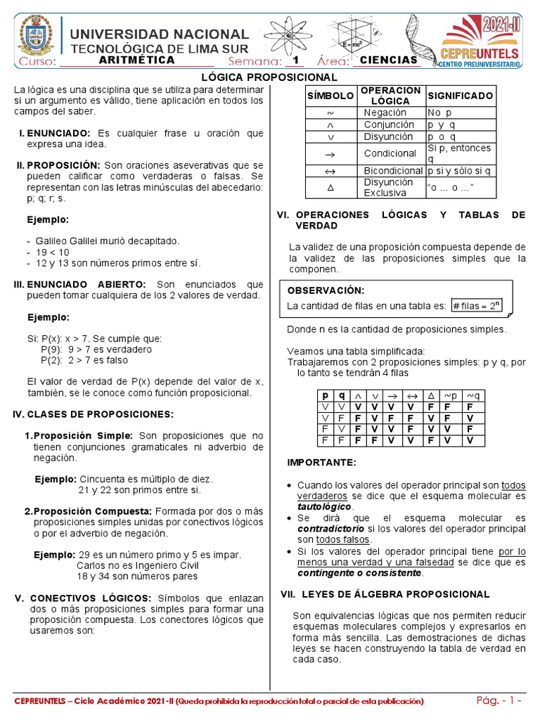 Introducción a la lógica proposicional: conceptos básicos, operaciones lógicas y tablas de ...