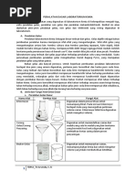 Pembakar Spiritus Dan Fungsinya: Tabung Reaksi, Erlenmeyer Gelas Beaker ...