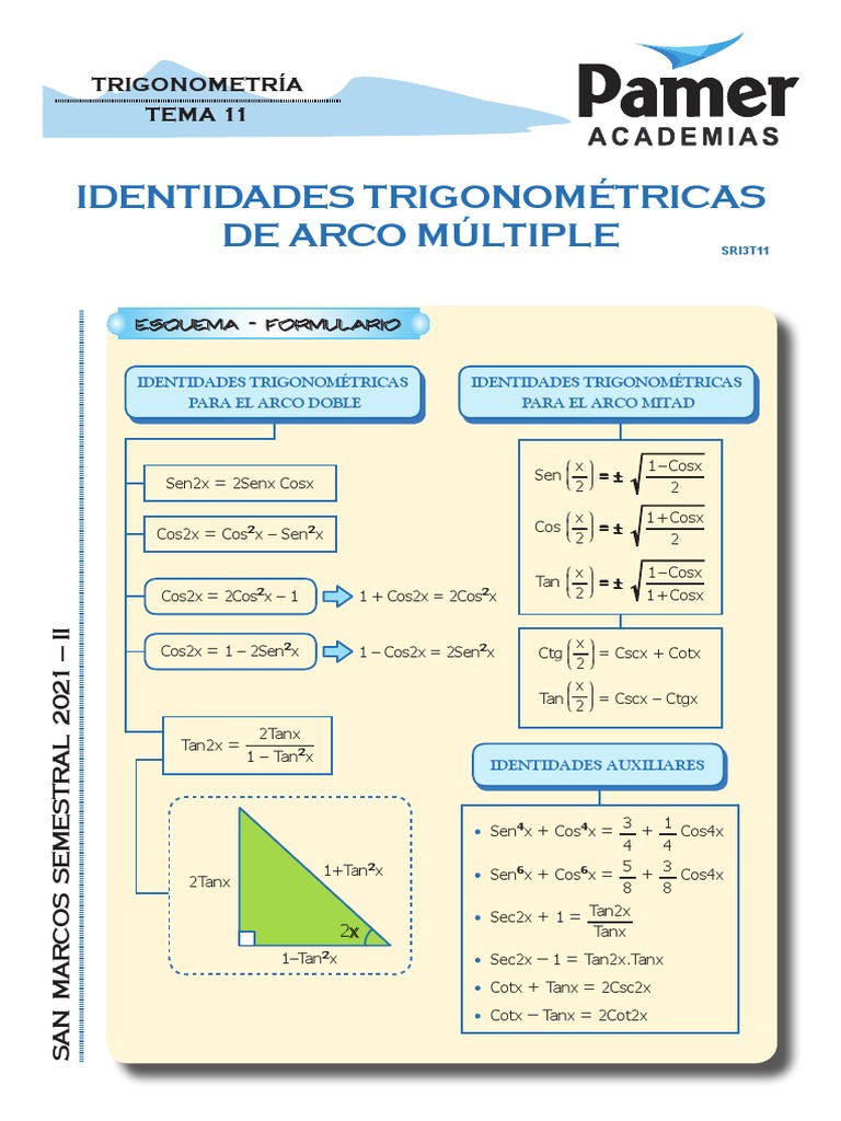 T - Sem11 - Identidades Trigonométricas de Arco Múltiple | PDF | Matemática Elemental ...