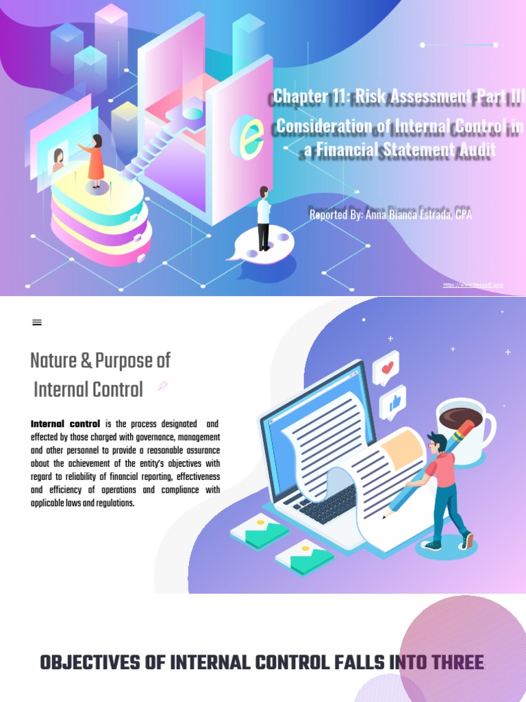 Chapter 11: Risk Assessment Part III Consideration of Internal Control ...