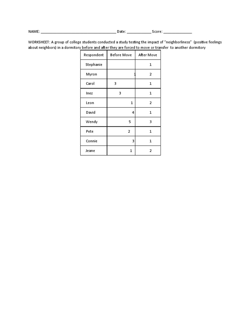 Mathematics Worksheet - T-Test | PDF