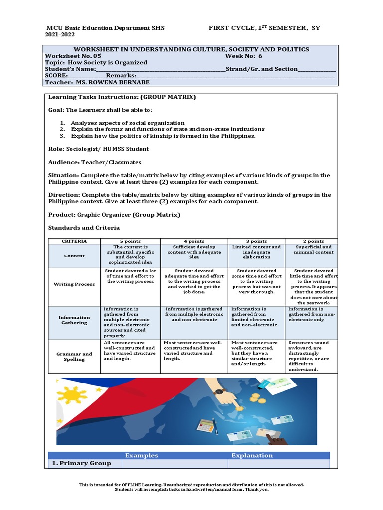 Worksheet in Understanding Culture, Society and Politics: Examples ...
