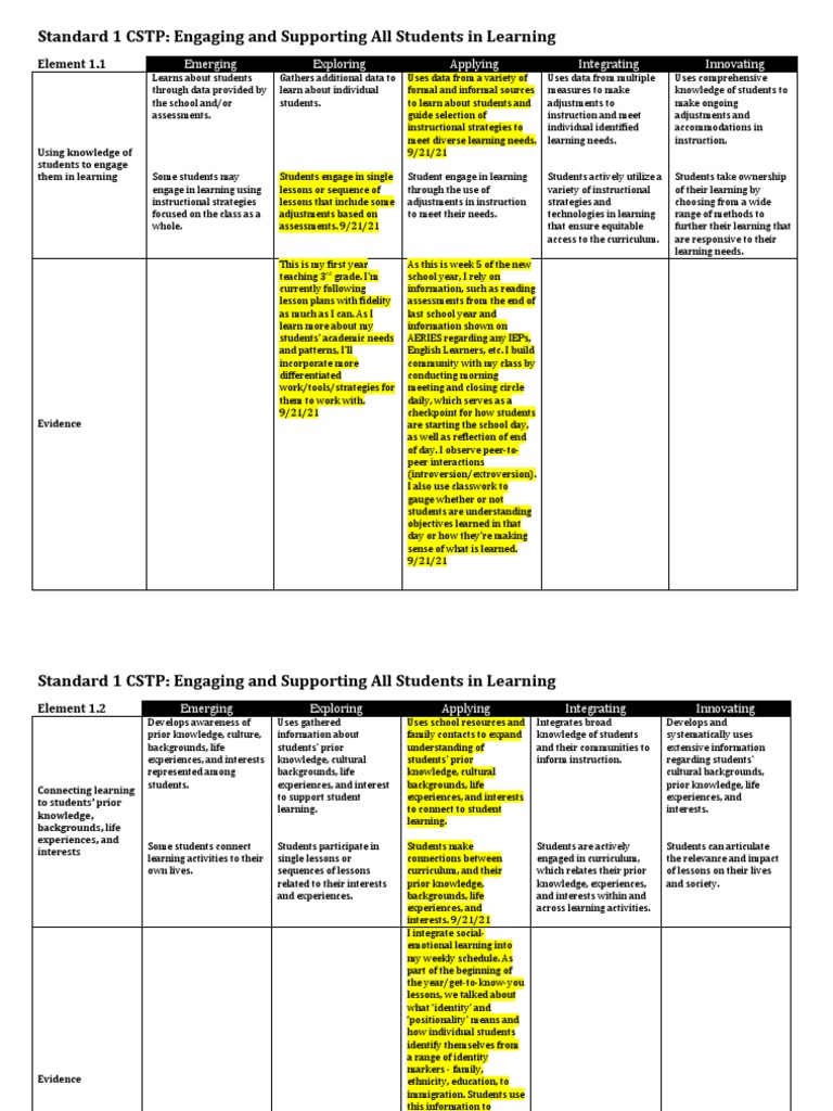 Standard 1 CSTP: Engaging and Supporting All Students in Learning | PDF ...
