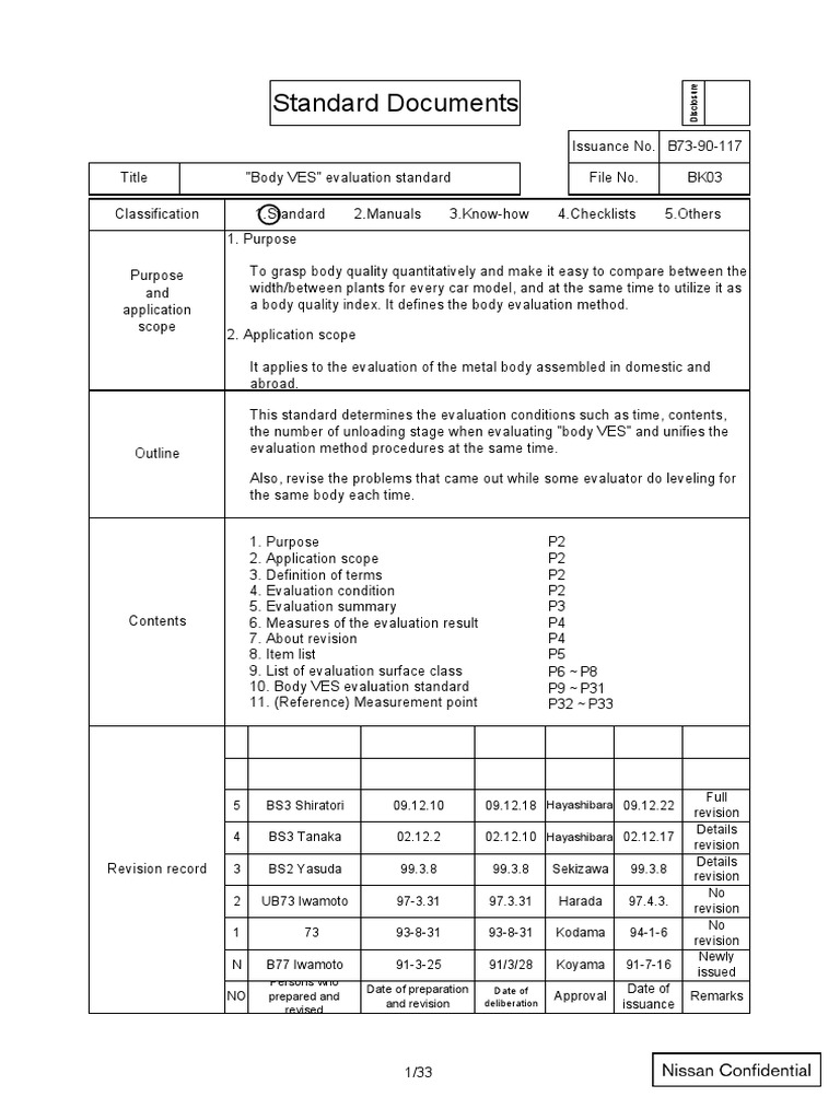 Standard Documents: BGXB02008 | PDF | Evaluation | Quality (Business)