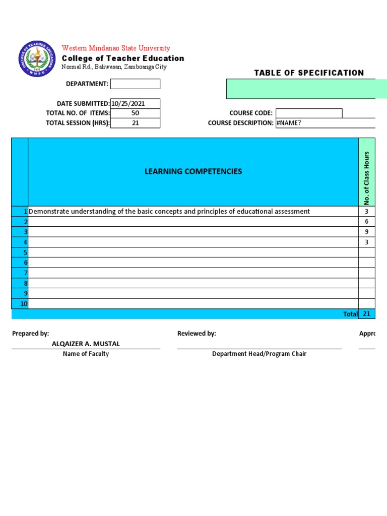 Wmsu Tos Template | PDF | Educational Assessment | Test (Assessment)