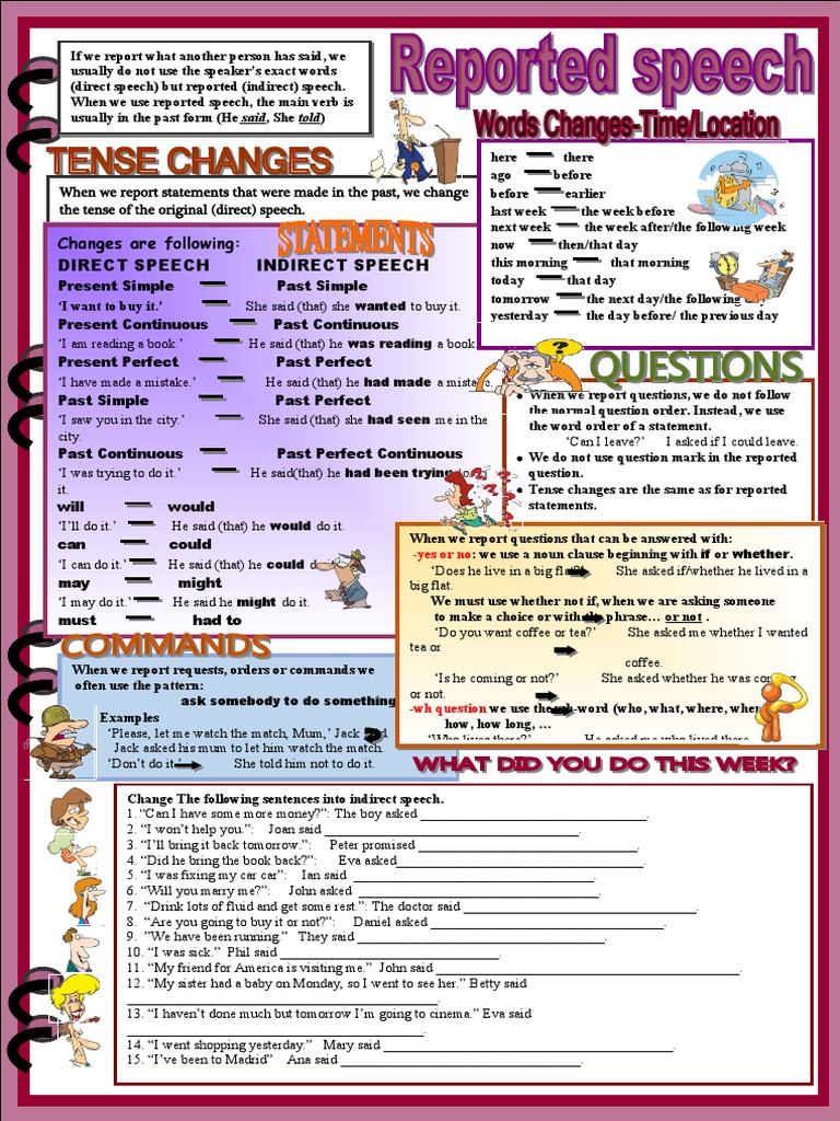 Reported Speech | PDF | Semantics | Question