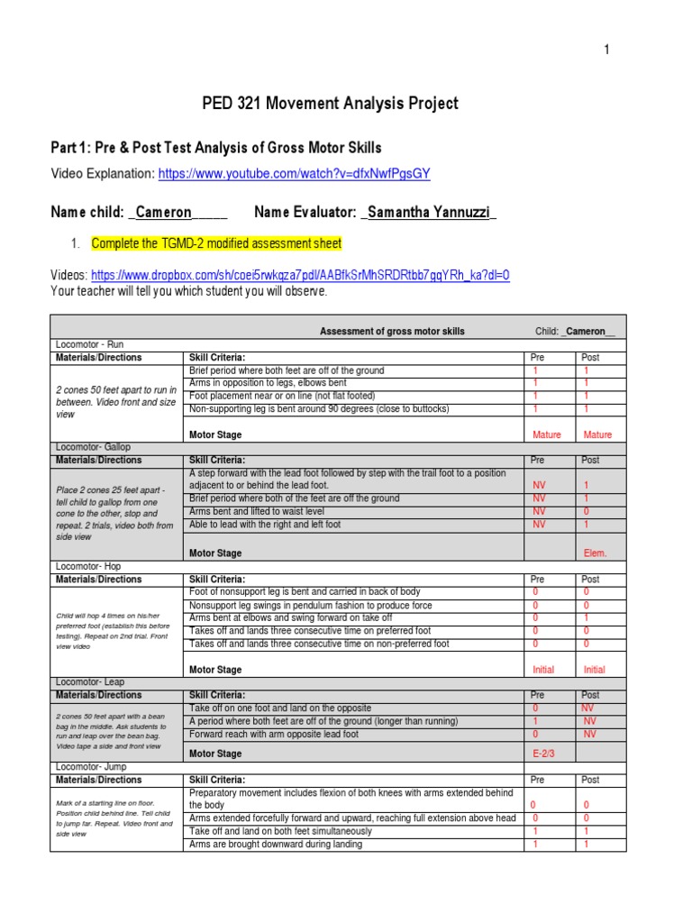 Ped 321 - Movement Analysis Project - Samantha Yannuzzi | PDF ...