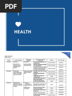 K To 12 Curriculum Guide HEALTH | PDF | Malnutrition | Preventive ...
