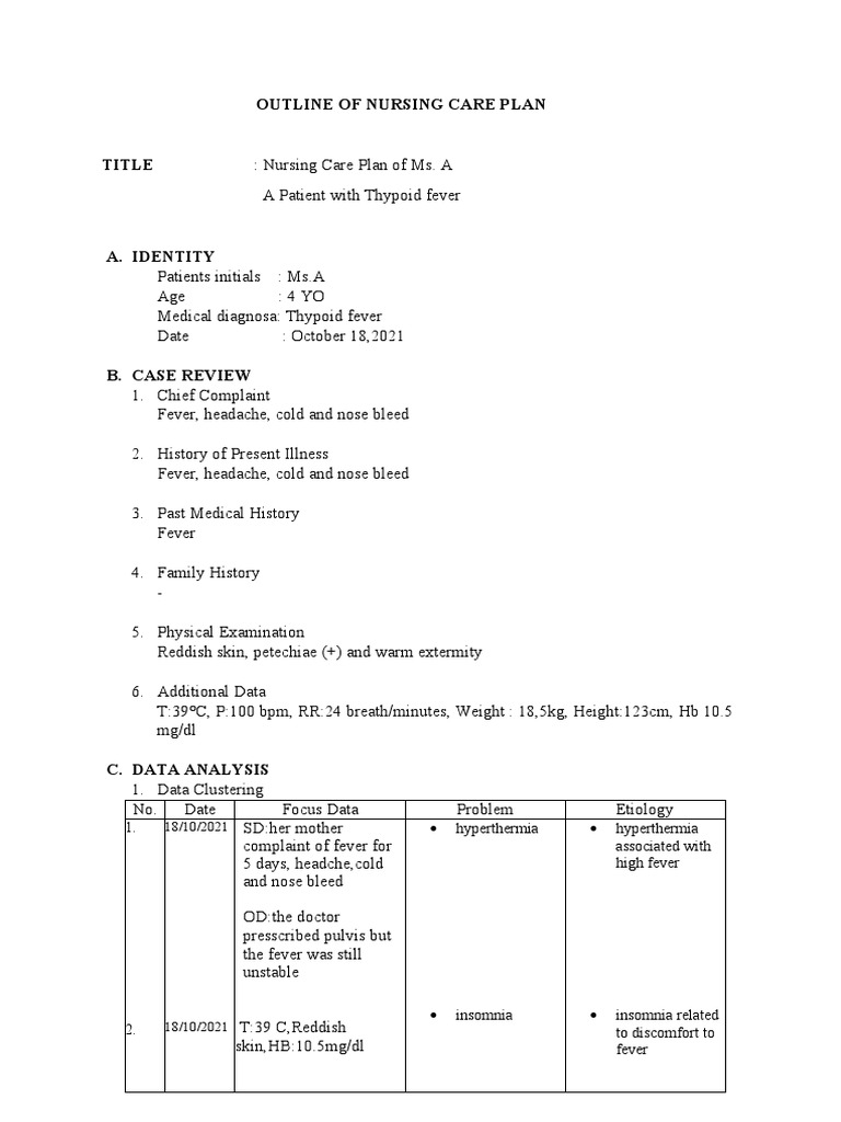 Outline of Nursing Care Plan: 1. Hyperthermia Hyperthermia Associated ...