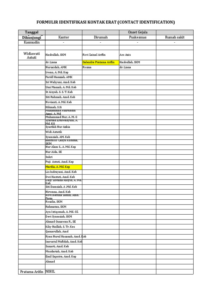 Template Lmp. 12,13 Januari | PDF