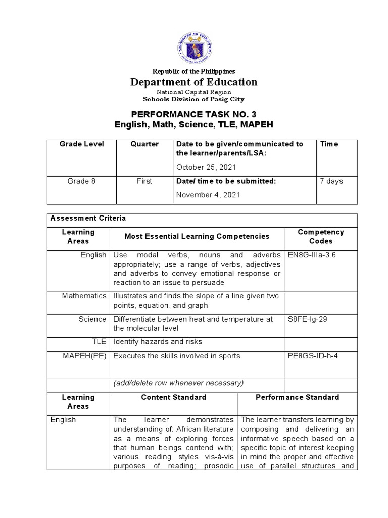 Grade 8 Performance Task Overview | PDF | Equations | Learning