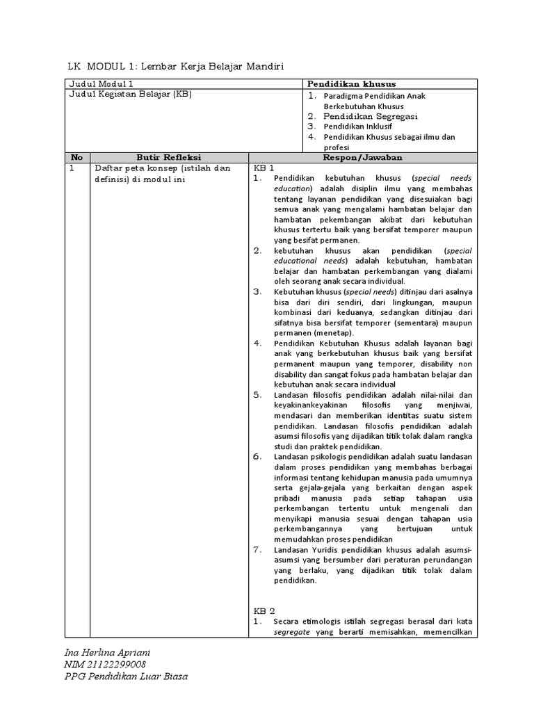 LK Modul 1 Profesional | PDF