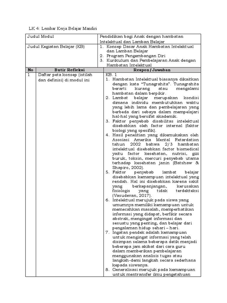 LK Modul 4 Profesional | PDF