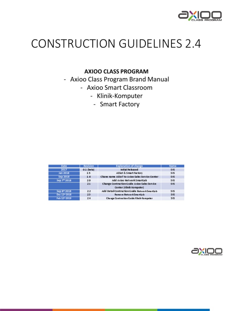 #2 Axioo Class Program Construction Guidelines - Update | PDF