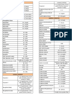 Biochemical Test Chart for Bacteria | PDF | Bacillus | Staphylococcus