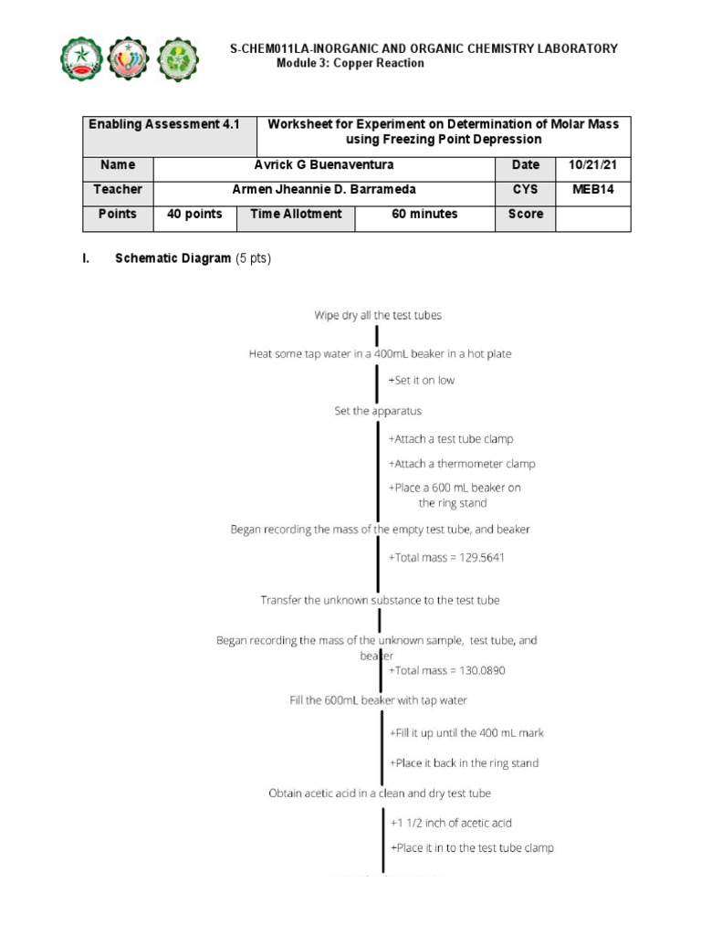 Molar Mass Determination Lab Worksheet | PDF | Concentration | Chemistry