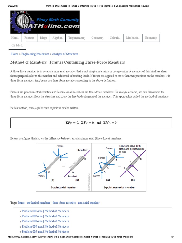 Method of Members - Frames Containing Three-Force Members | Download ...