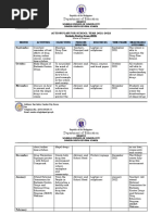 BKD Action Plan | PDF