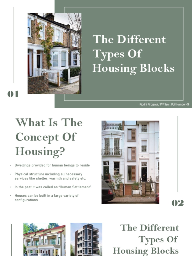 Types of Housing Blocks - Riddhi - 08 | PDF | Apartment | Building