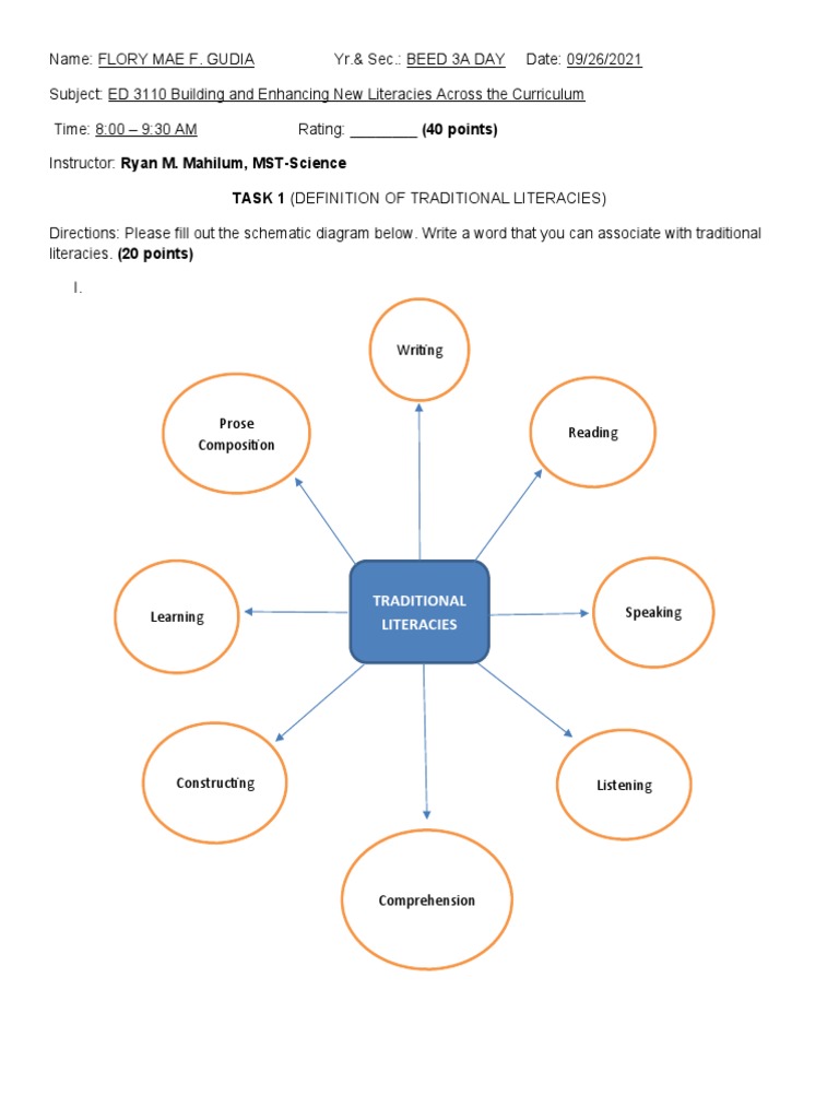Task 1 Definition of Traditional Literacies | PDF