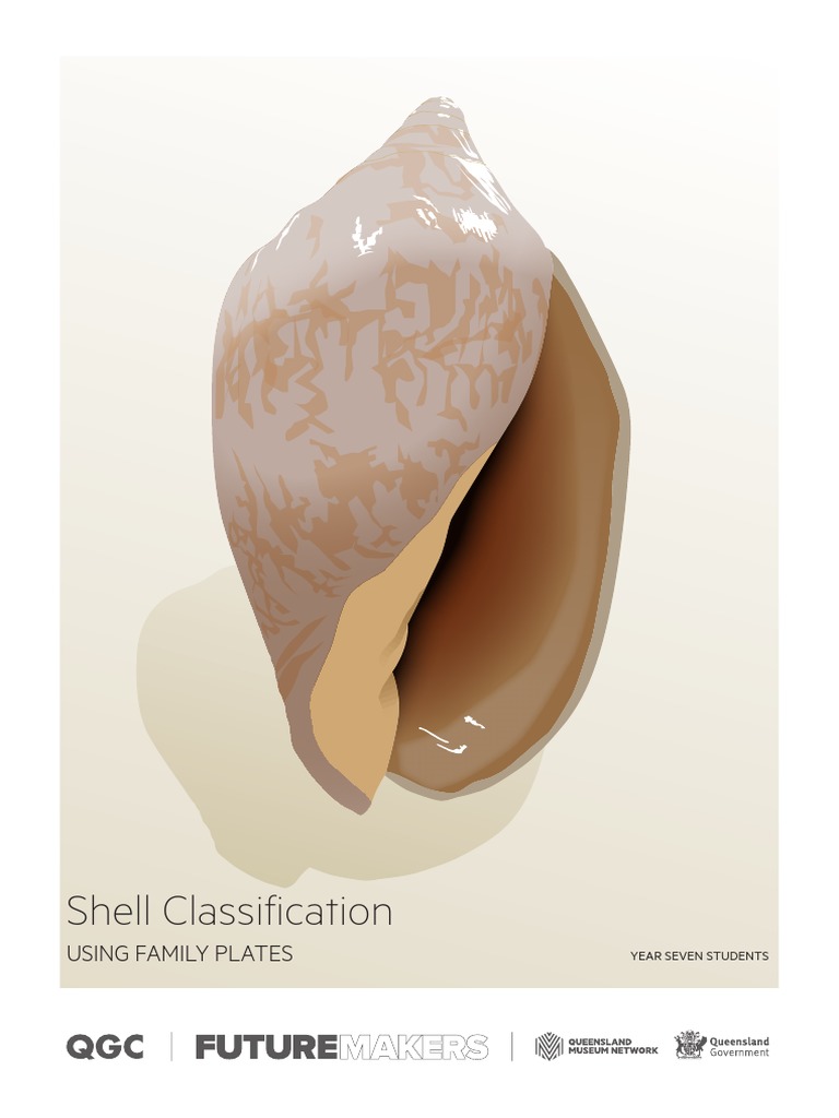 Shell Classification: Using Family Plates | PDF | Bivalvia | Oyster