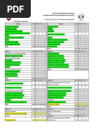 UPIICSA P 2010 Ingeniería Industrial | PDF | Ingeniería Industrial | Ingeniería