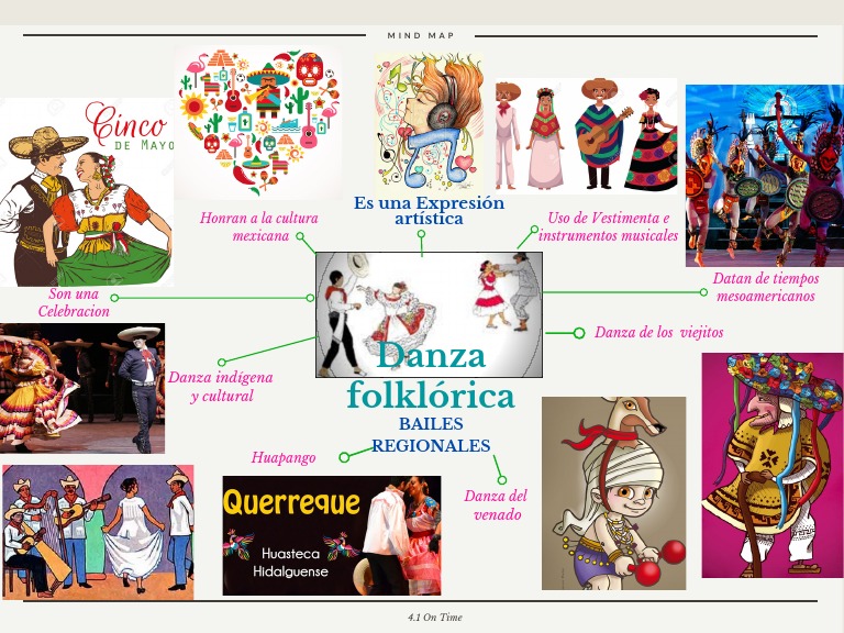 Map Danza Pdf Entretenimiento Bailes