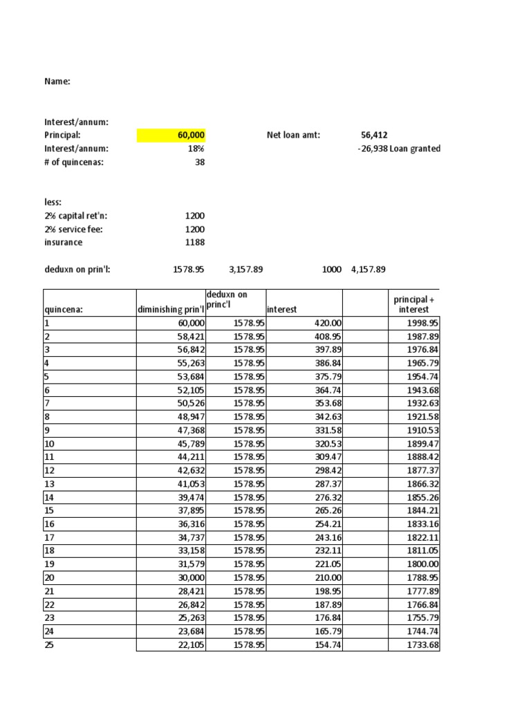 LOAN Ledger Sample | PDF | Ouverture (échecs) | Échecs