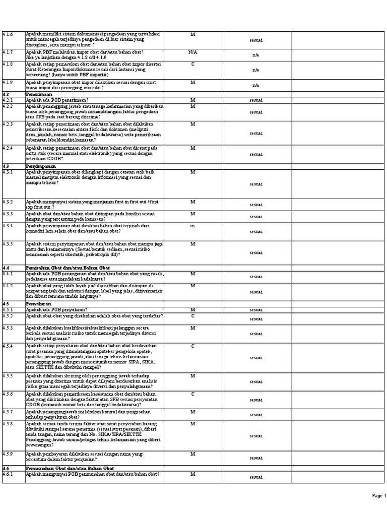 Checklist Aspek CDOB dan Penilaian Diri | PDF | Pengembangan Diri
