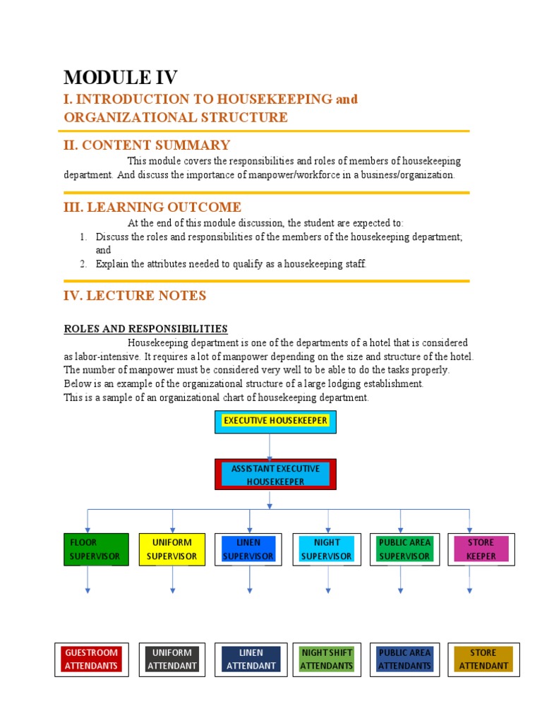 I. Introduction To Housekeeping and Organizational Structure Ii ...