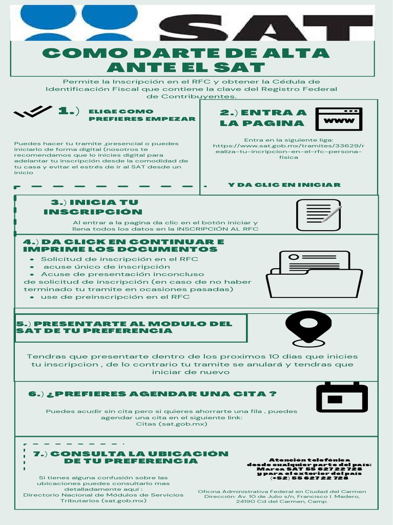 Infografía Alta en El SAT | PDF