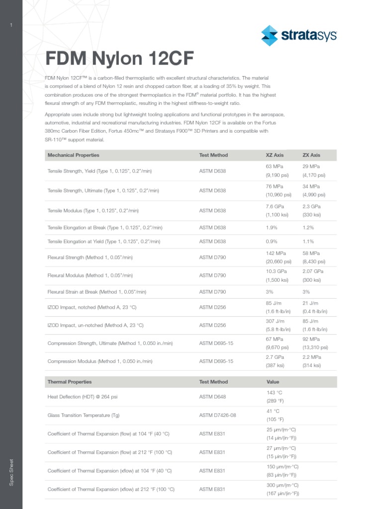 FDM Nylon 12CF Technical Data Sheet | PDF | Ultimate Tensile Strength ...