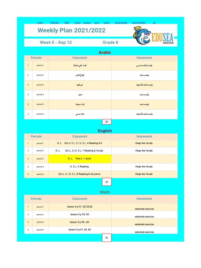 Grade 6 Weekly Plan - Week 5 | PDF