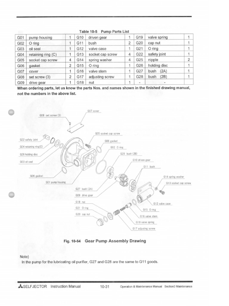 PURIFIER Gear Pump Assembly | PDF