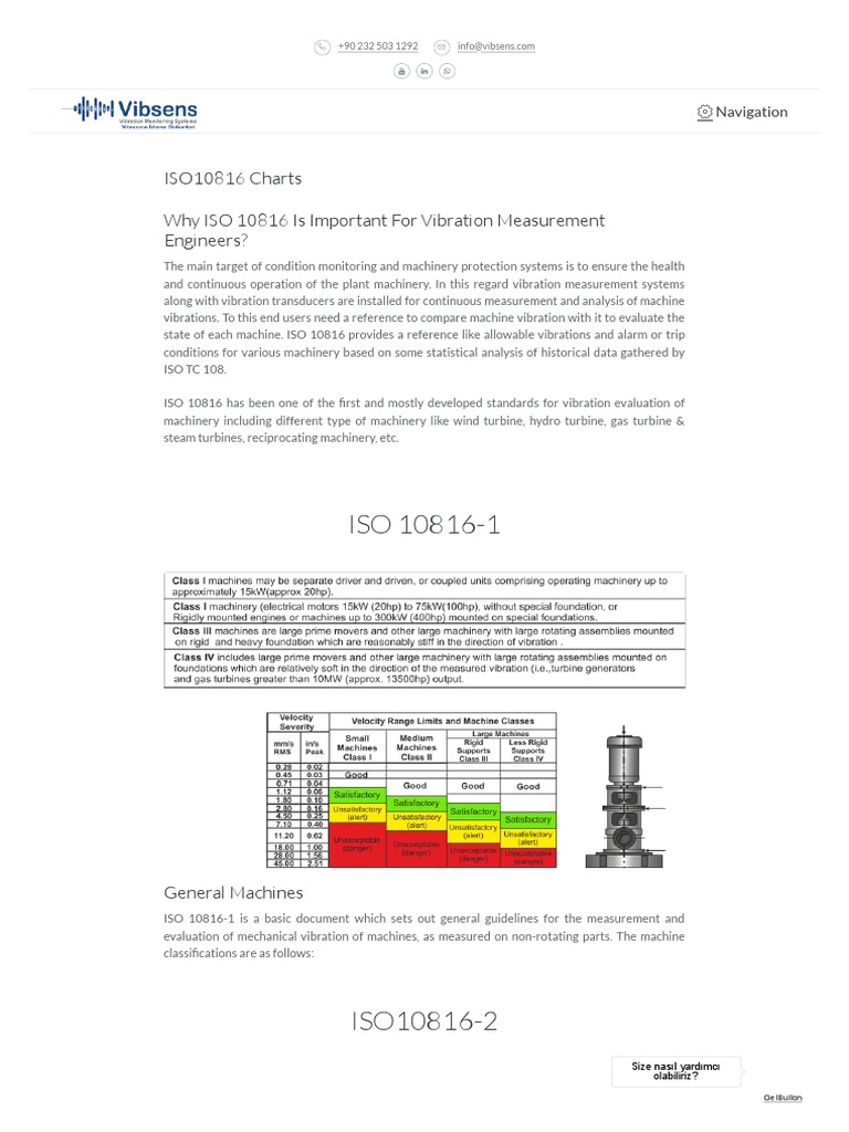 ISO10816 Charts Why ISO 10816 Is Important For Vibration Measurement Engineers? | PDF | Machines ...